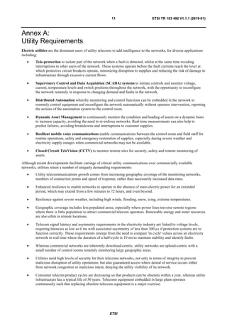 ETSI-2019 SmartGrid systems Below 1.5Ghz.pdf