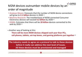 ETSI M2M Workshop - OMA Strategy for Internet of Things | PPT