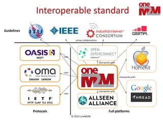 Standardized Service Layering for IoT in oneM2M | PDF | Internet of Things | Internet