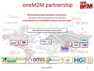 Standardized Service Layering for IoT in oneM2M | PPT