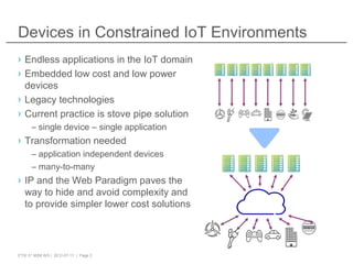 Embedded Devices on the Internet of Things | PPT