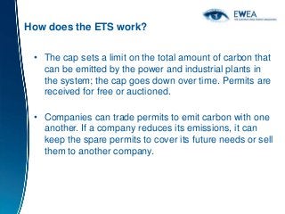 Fix the Emissions Trading System infographic | PPTX | Power and Energy ...