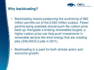 Fix the Emissions Trading System infographic | PPTX | Power and Energy ...