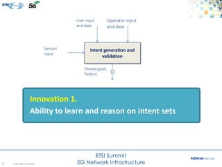 Towards Intent-driven and Cognitive Network Operations | PPT