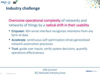 Towards Intent-driven and Cognitive Network Operations | PPT