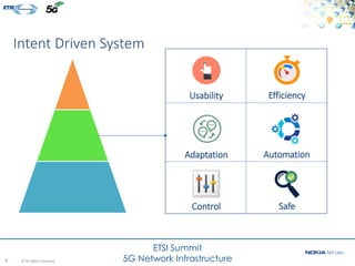 Towards Intent-driven and Cognitive Network Operations | PPT