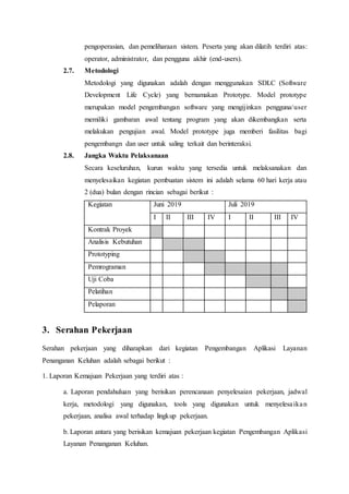 Ets kak 5116100183 | DOCX