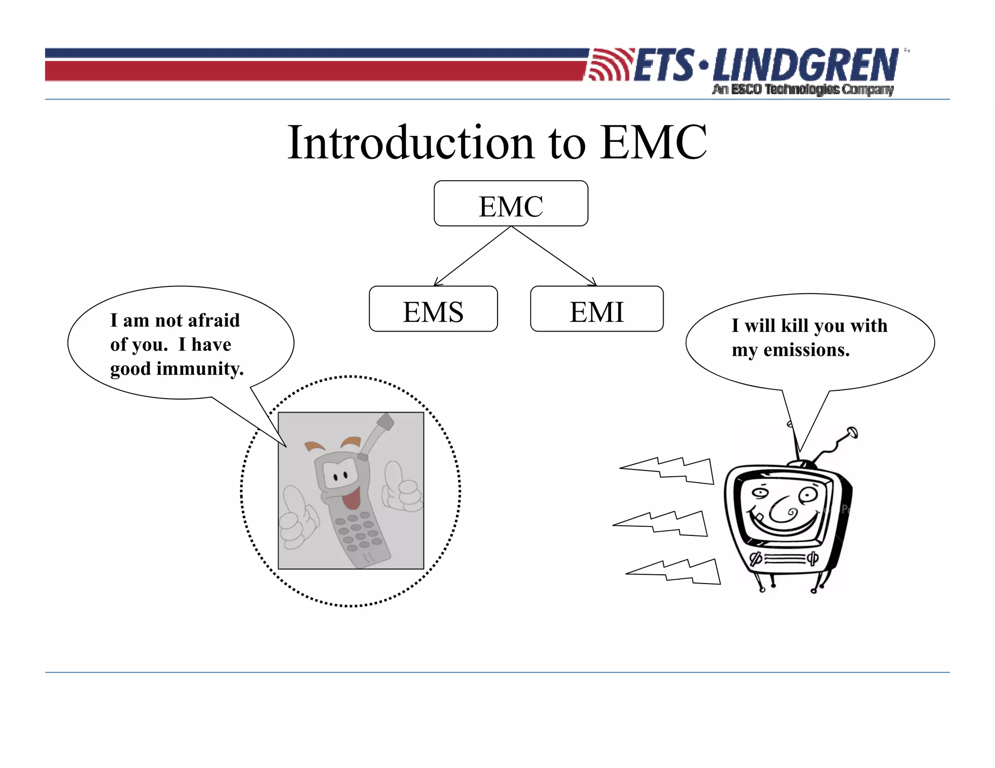 EMI EMC RE CE | PDF