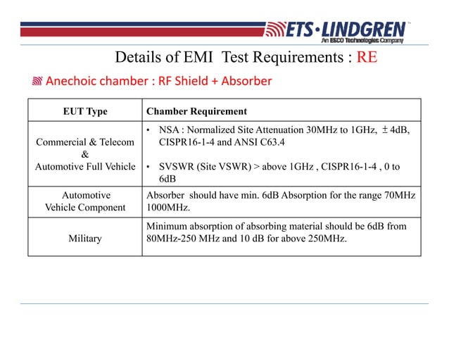 EMI EMC RE CE | PDF | Radio Control | Hobbies & Interests