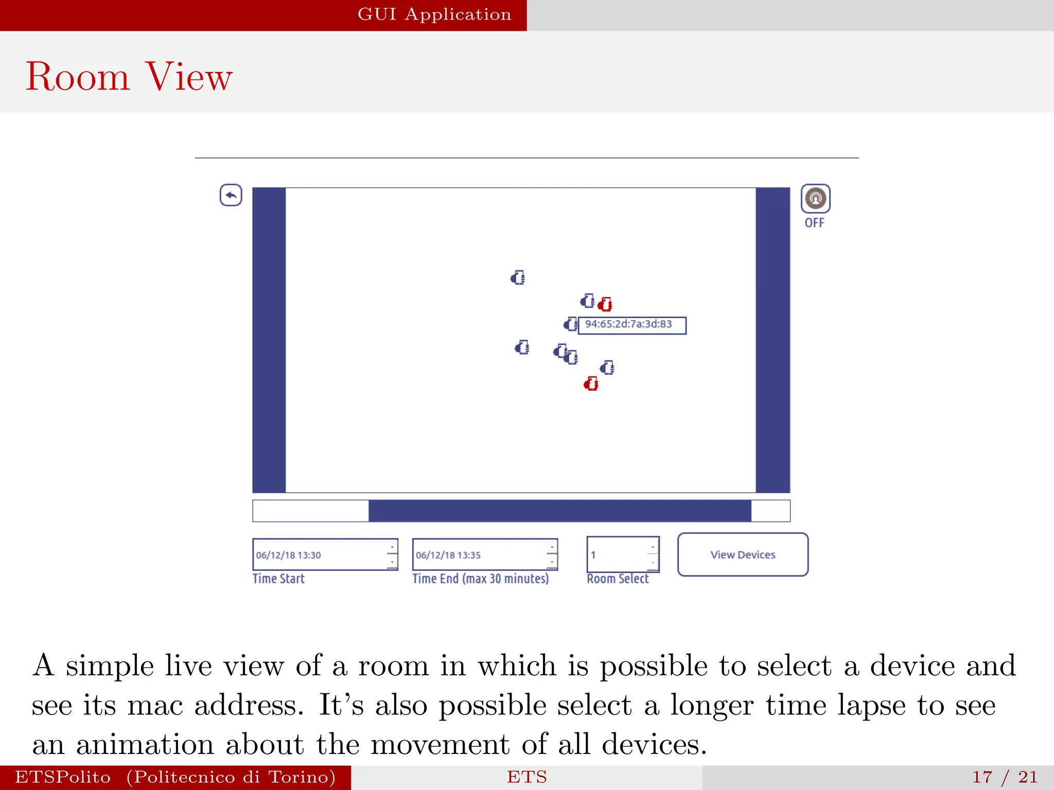 Esp Tracking System With Microcontroller Esp32 Ppt