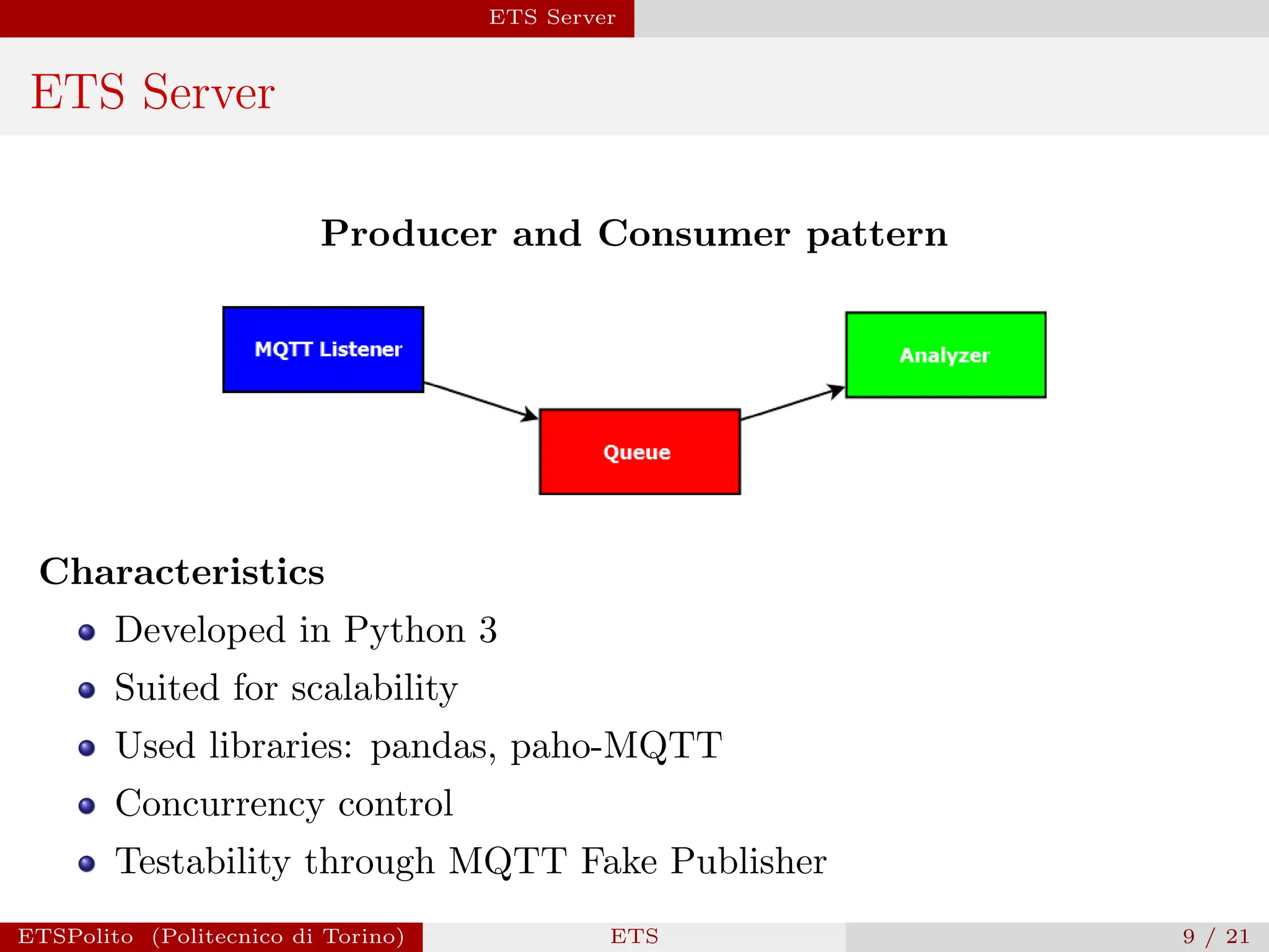 Esp Tracking System With Microcontroller Esp32 Ppt