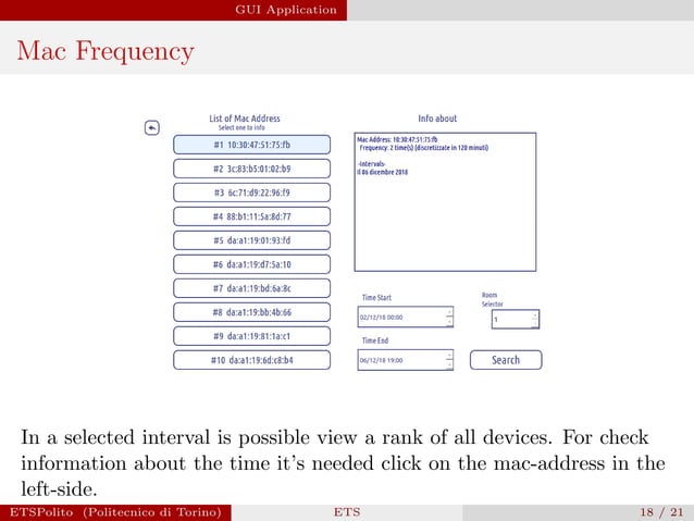 Esp tracking system with microcontroller esp32 | PPT