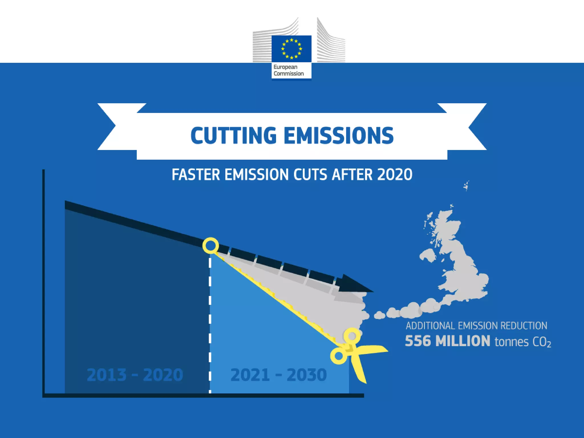 Eu Ets Phase Iv Overview Pdf