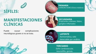 ETS sifilis, gonorrea, chancroide, linfogranuloma venéreo, SIDA ...