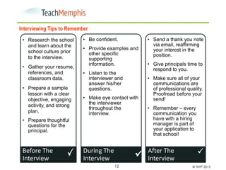 Interviewing with Unified District Principals | PPT