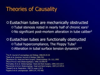 Eustachian Tube Stent | PDF