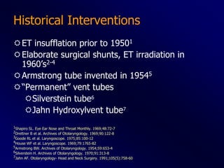 Eustachian Tube Stent | PDF | Ear, Nose and Throat Conditions ...