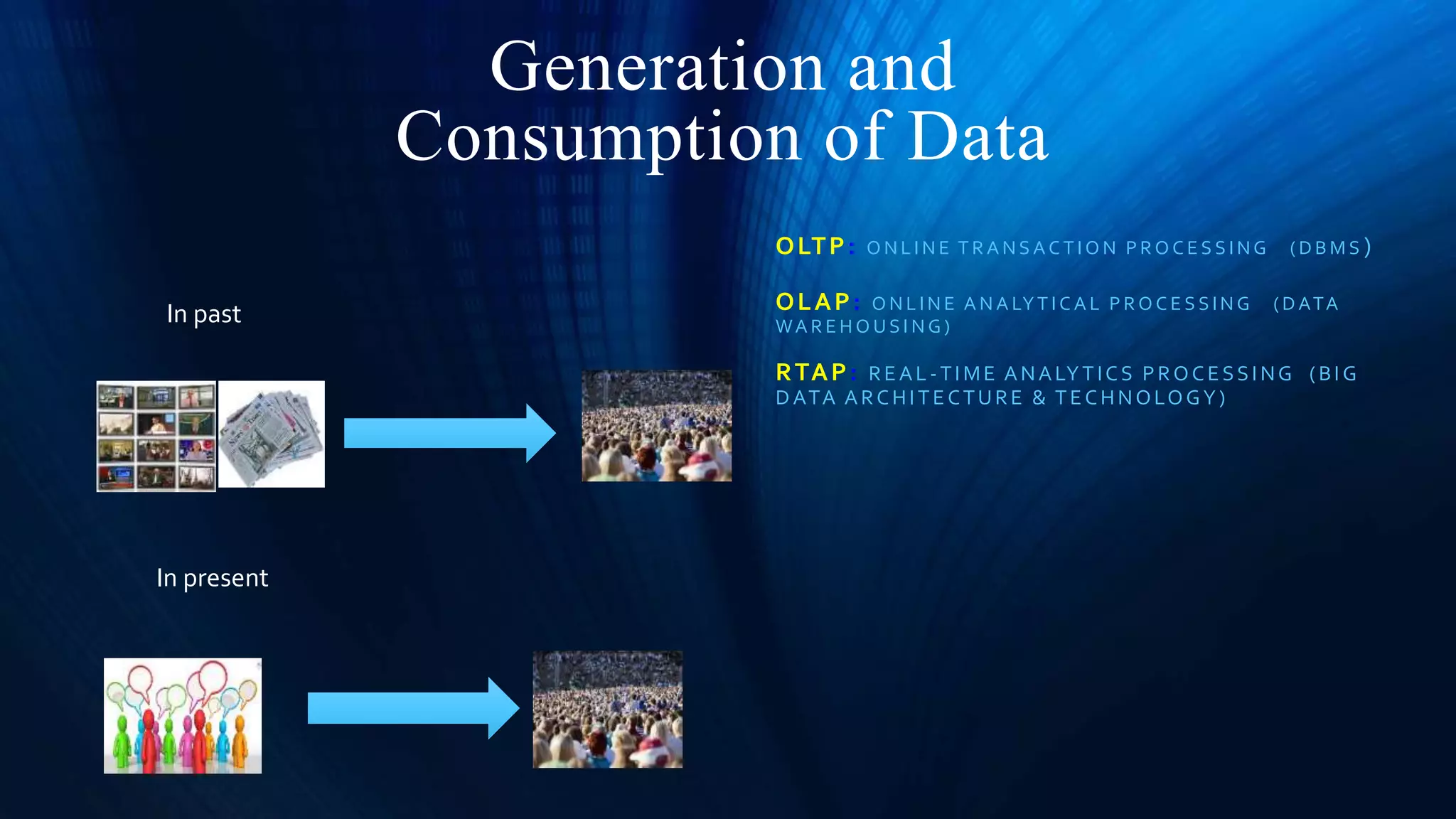 Ets train ppt_big_data_basics_v2.0 | PPT