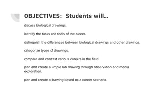 Bio drawing intro & careers | PPTX
