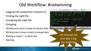 Data Driven Security, from Gartner Security Summit 2012 | PPT