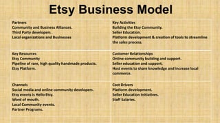 Etsy Presentation.pptx
