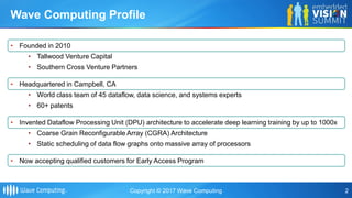 "New Dataflow Architecture for Machine Learning," a Presentation from ...