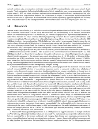 Air Interface Virtualization using FBMC and OFDM Configurations | PDF | Computer Networking ...