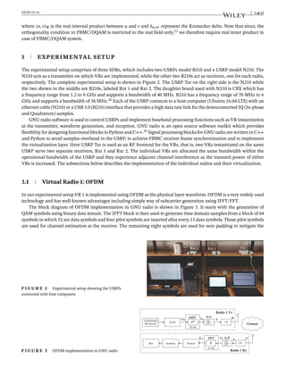 Air Interface Virtualization using FBMC and OFDM Configurations | PDF