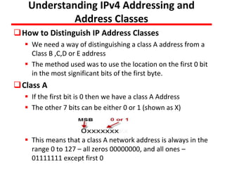 ETT 05203 Lecture 5 IP addressing.ppt