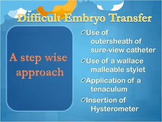 Techniques used for embryo transfer during IVF/ ICSI | PPT
