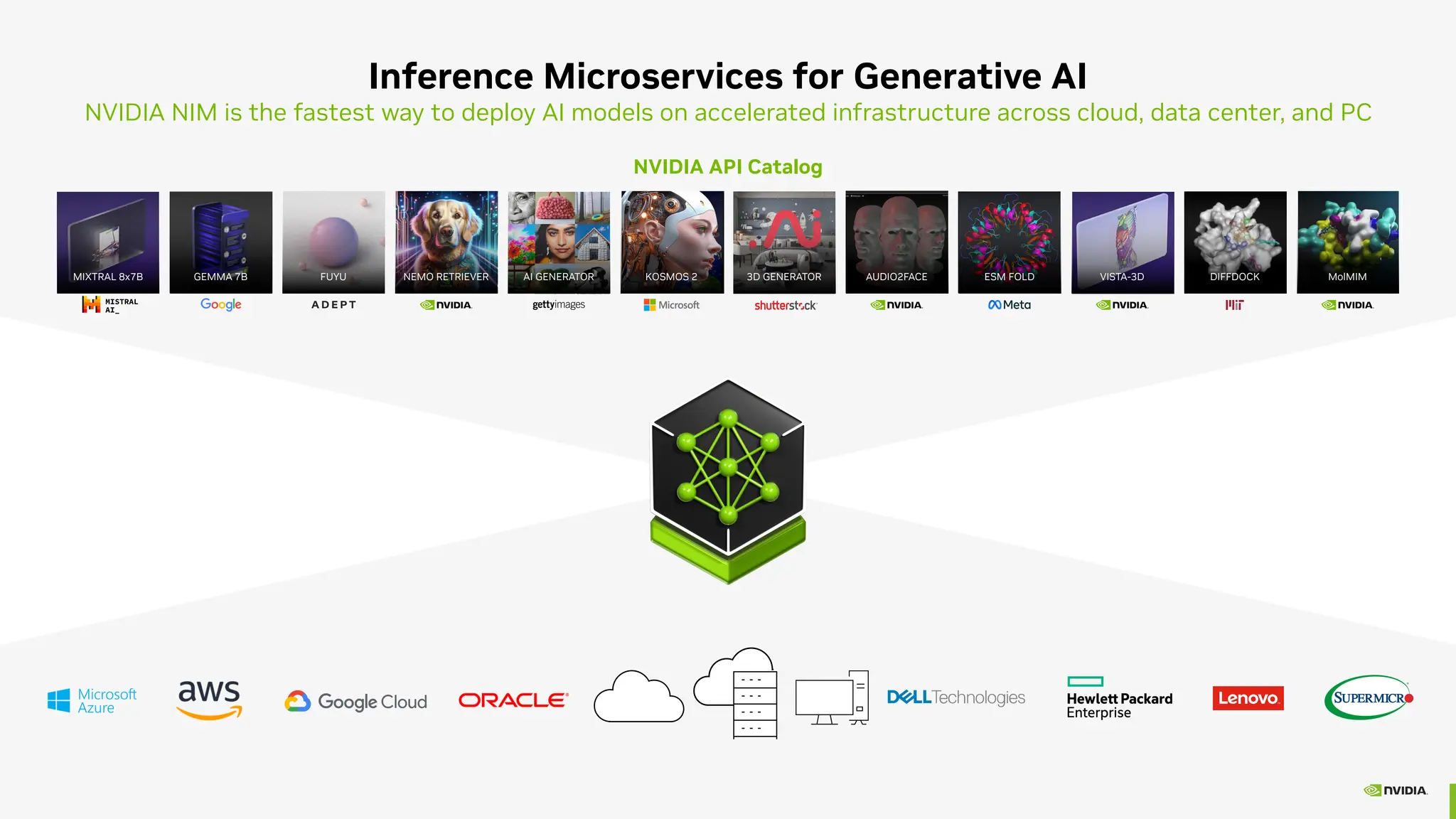 Apidays Singapore 2024 - Scalable LLM APIs for AI and Generative AI ...