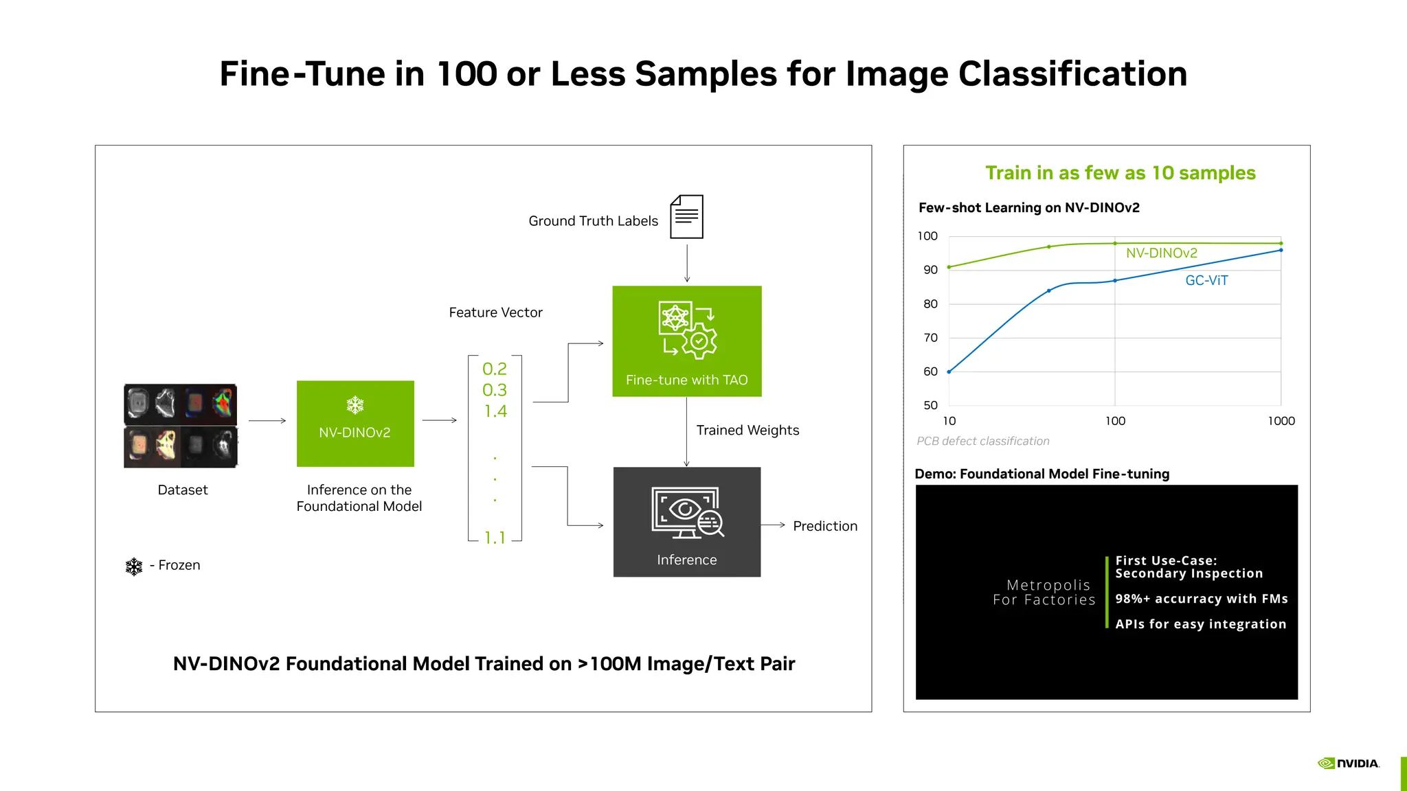 Apidays Singapore 2024 - Scalable LLM APIs for AI and Generative AI Application Development by ...