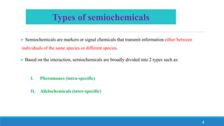 Role of semiochemicals in the control of crop pest OUAT.pptx