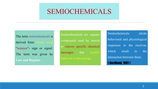 Role of semiochemicals in the control of crop pest OUAT.pptx