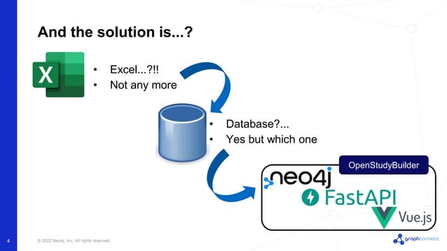 Clinical Knowledge Graph: Pharmaceutical Collaboration With ...