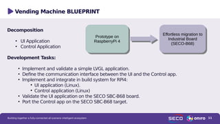SFScon21 - Ettore Chimenti - Hardware Roadmap the next frontier of a ...