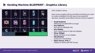 SFScon21 - Ettore Chimenti - Hardware Roadmap the next frontier of a ...