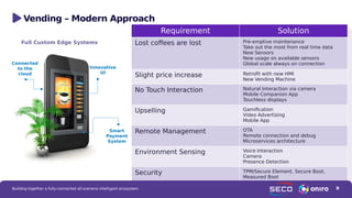 SFScon21 - Ettore Chimenti - Hardware Roadmap the next frontier of a ...