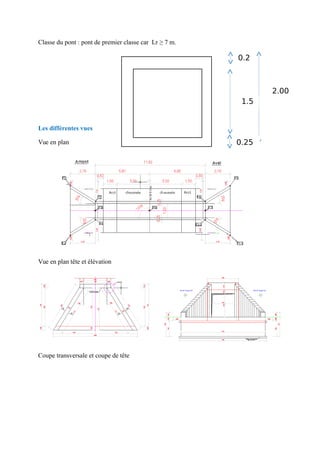 Etude-Dalot-Avec-Robot.pdf