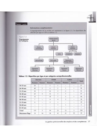 Etude de cas_grh | PDF