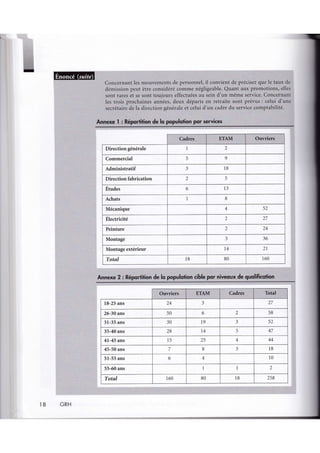 Etude de cas_grh | PDF