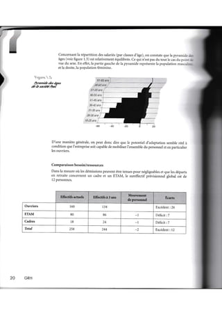 Etude de cas_grh | PDF