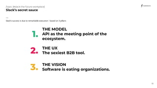 Slack, the future workplace | PDF