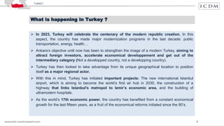 Turkey - Country Risk Report | PPTX