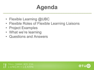 Etug tell flexible_learning_feb2015 | PPT