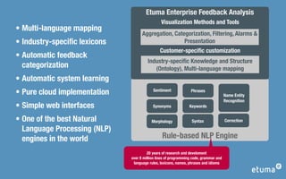 Etuma Feedback Analysis API offering | PDF | Technology & Computing