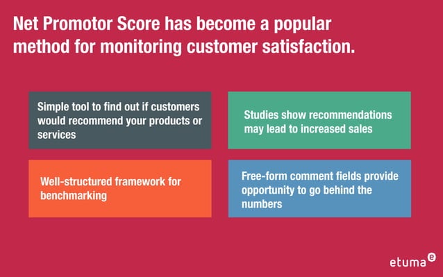 Etuma Net Promoter Score Dashboard | PPT