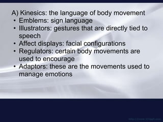 Et unit022 communication | PPT