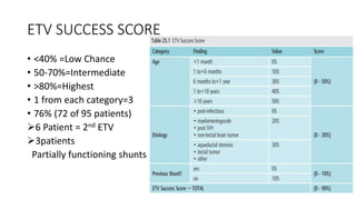 Endoscopic 3rd Ventriculostomy-DR.MUMTAZ ALI NAREJO.pptx