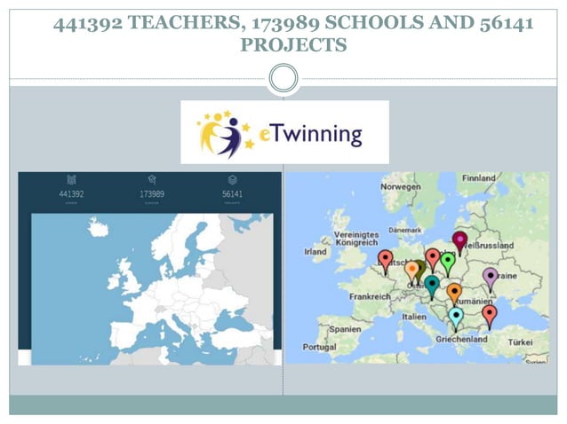 Etwinning Presentation | PPT